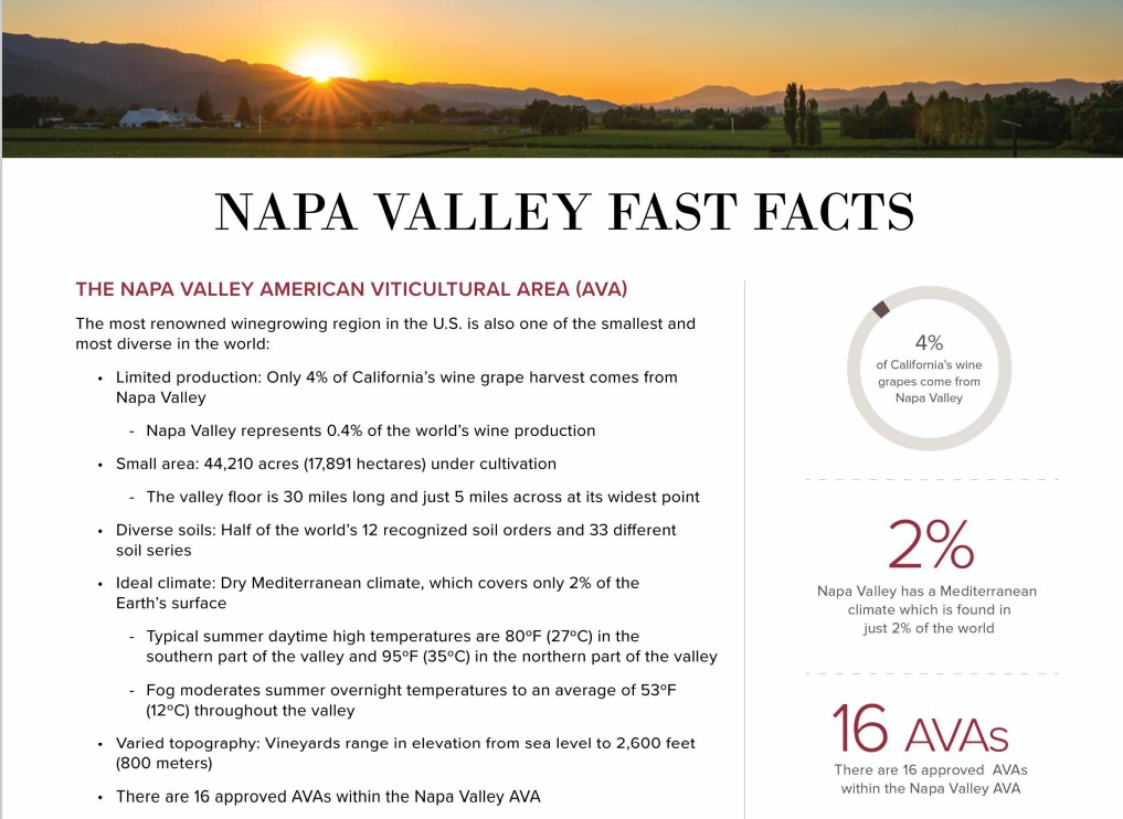 Napa-Fast-Facts - The Wine Data Researcher
