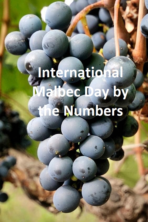 International Malbec Day by the Numbers - The Wine Data Researcher