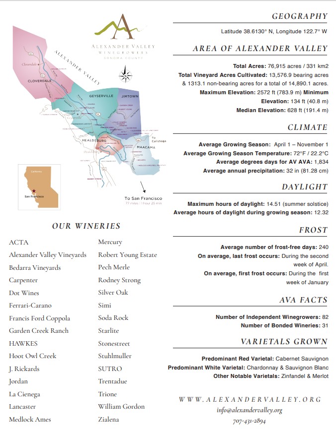Alexander-Valley-2 - The Wine Data Researcher