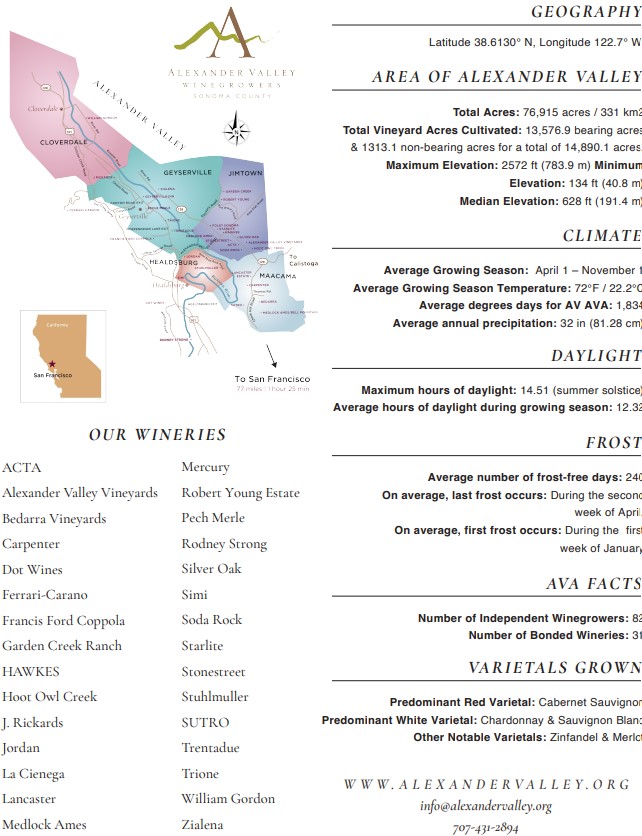 Alexander-Valley - The Wine Data Researcher